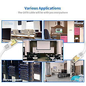 ZOSION Cat 8 Ethernet Cable 75 ft White, High Speed 2000Mhz 40GBps Internet Patch Cable Cord Shielded Durable Gold Plated RJ45 Connector for Gaming PC TV PS4 Modem Router Mac Laptop Xbox Movie