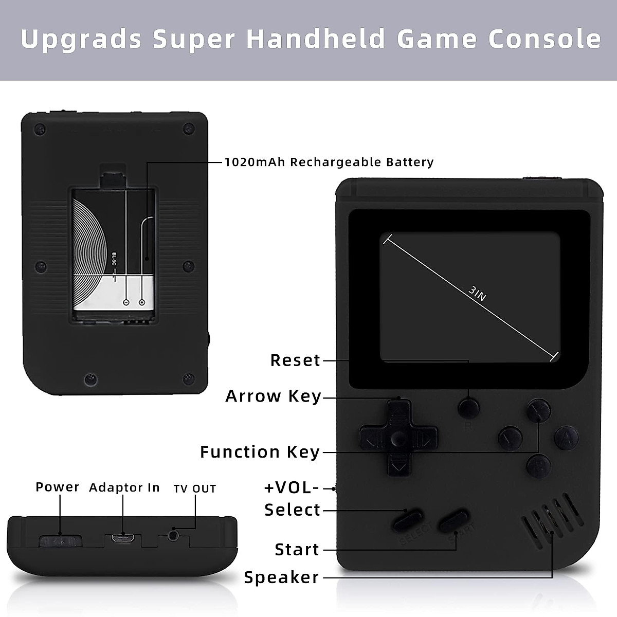 Retro Handheld Game Console, 3 inch LCD Screen Portable Video Game Console with 500 Classic Games, Support TV Connection & 2 Players Battle