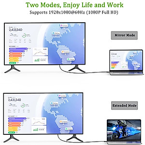 UOOI HDMI to VGA Cable, HDMI to VGA 6FT Cord Male to Male Video Cables Compatible with Raspberry Pi, Roku, Computer, Laptop, PC, Monitor, Projector, HDTV 2-Pack