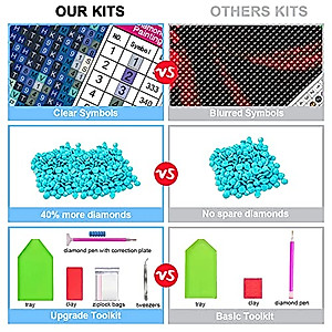 avpdupu Horse Diamond Painting Kits for Adults and Kids, Diamond Painting Horse Diamond Art Kits,5D Diamond Painting Art Horse Kits for Home Wall Decor 12x16inch