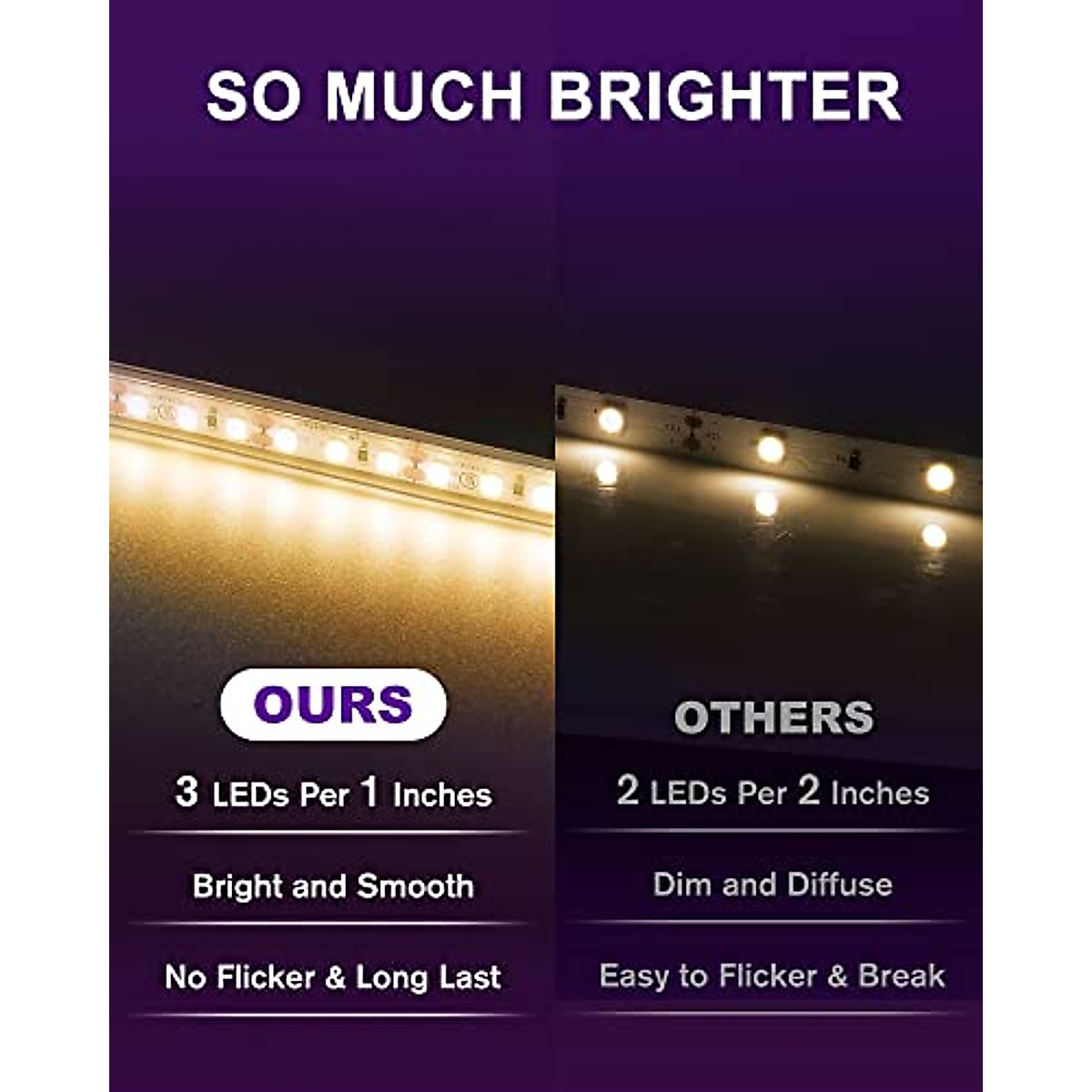 Outdoor LED Strip Lights Waterproof 3000K, 16.4ft IP67 High Density LED Tape Light, 600 LEDs/Reel, 252~300LM/ft, UL-Listed, 12V Dimmable Rope Lights for Home, Balcony, Roof, Backyard, Patio, Garden