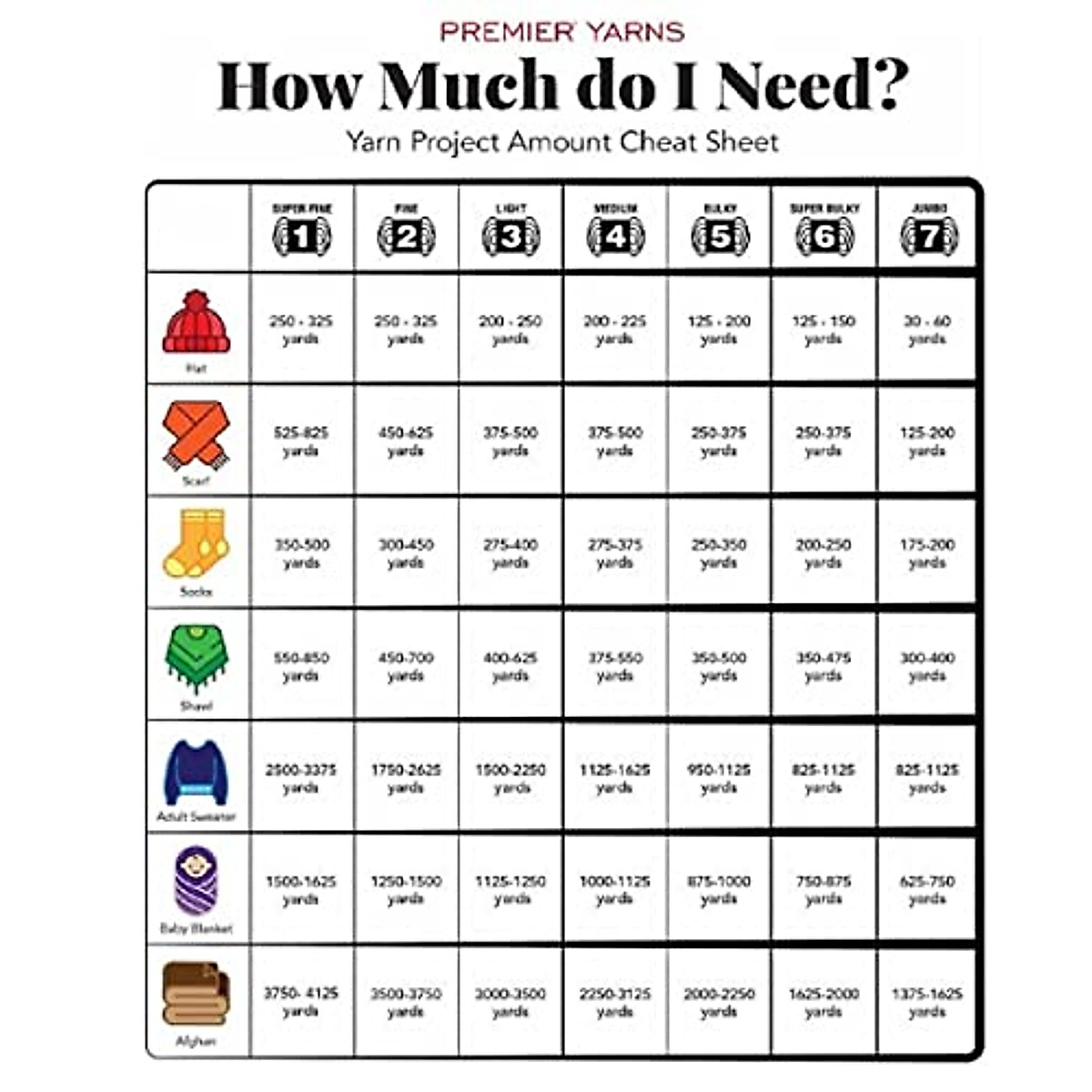 Premier Yarns Colorfusion Chunky Yarn - 3.5 Oz - #5 Bulky Weight - 3-Pack Bundle with Bella's Crafts Stitch Markers (Cotton Candy)