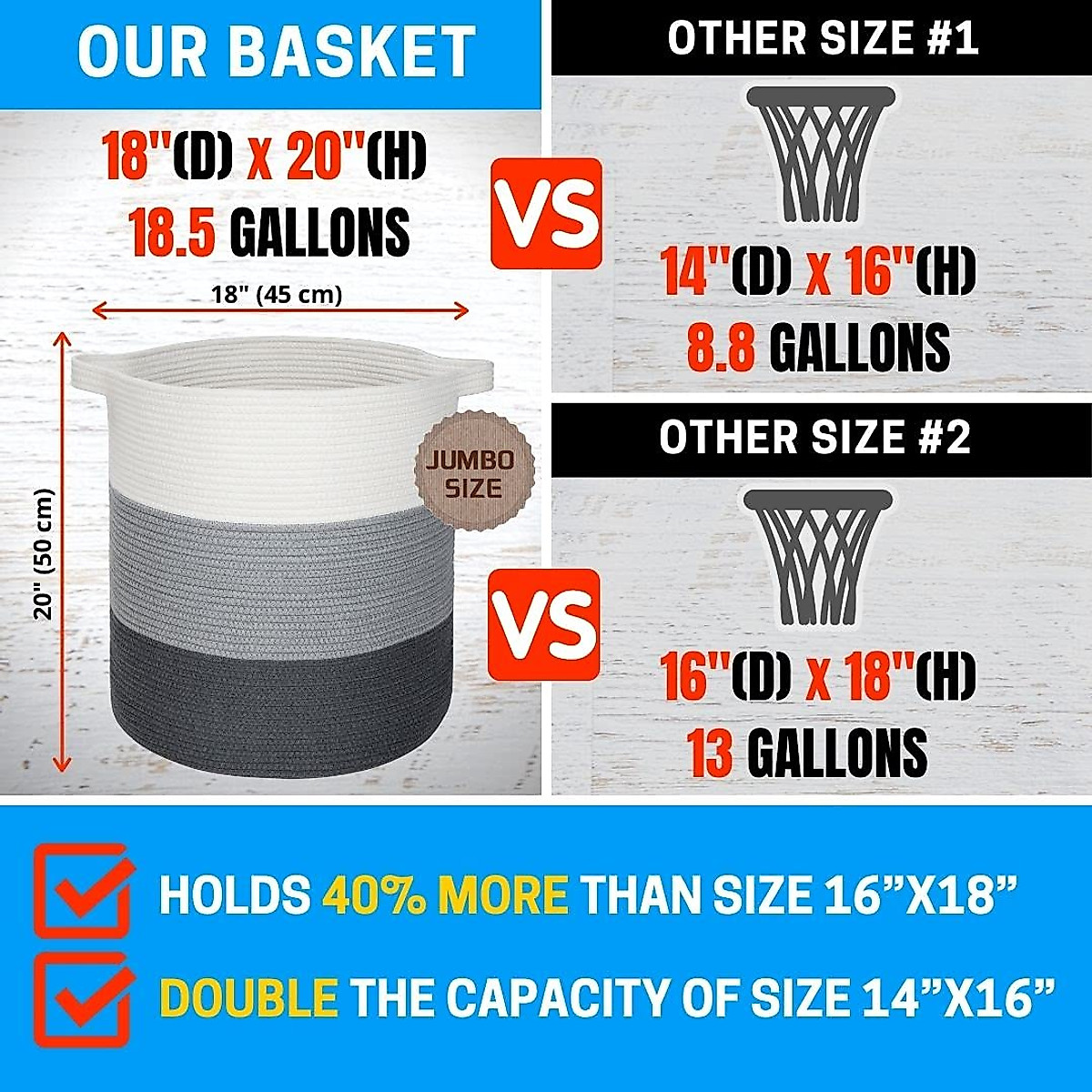 MINTWOOD Design 83L Extra Large 20x18 Inches Decorative Woven Cotton Rope Basket, Tall Laundry Basket Hamper, Blanket Basket for Living Room, Round Storage Baskets for Pillows, Towel, 3-Tone Dark Gray