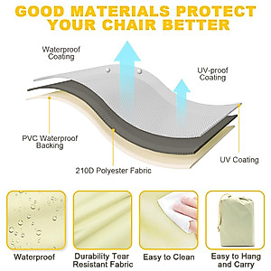 Outdoor Folding Chair Covers, 210D Oxford Cloth Zero Gravity Chair Covers Waterproof and UV Resistant(32.3'' x 36.7'x 8.3