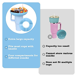 BokingOne Snack Bowl for Stanley 40 oz Tumbler with Handle, Portable Snack Holder Stanley Cup with 4 Compartment, Accessories Reusable Snack Tray (Blue)