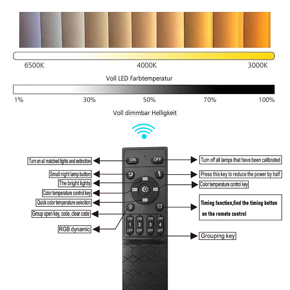 Flashing God Gold 28 Lights Large Foyer Chandeliers for High Ceilings 12 feet Long Spiral Stair Pendant Chandelier Crystal Ceiling Light Fixtures Dimmable 2700k-4500k-6000k