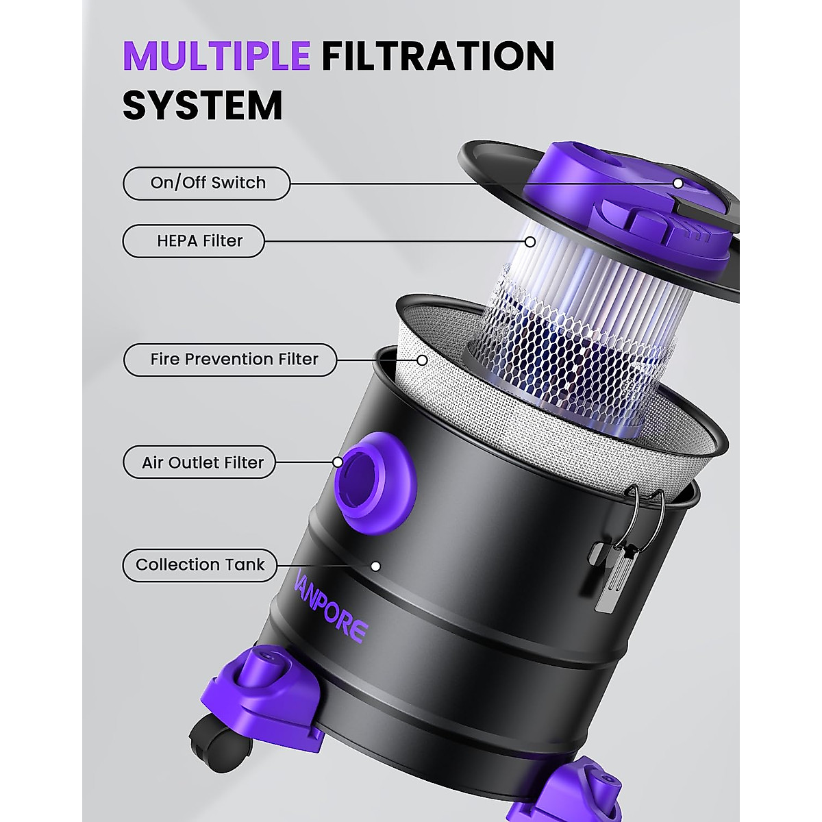 VANPORE Ash Vacuum for Pellet Stoves: 5.2 Gallon Fireplace Ash Vac with 1200w Powerful Suction & Wheeled Base - Ash Vacuum Cleaner for Fireplaces, Pellet Grill, Wood Stove, Fire Pits