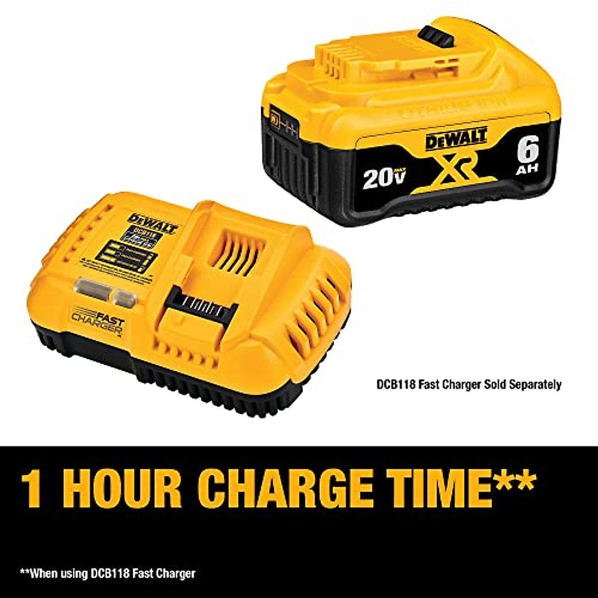 DEWALT 20V MAX Battery, 6 Ah, 2-Pack, Fully Charged in Under 90 Minutes (DCB206-2)