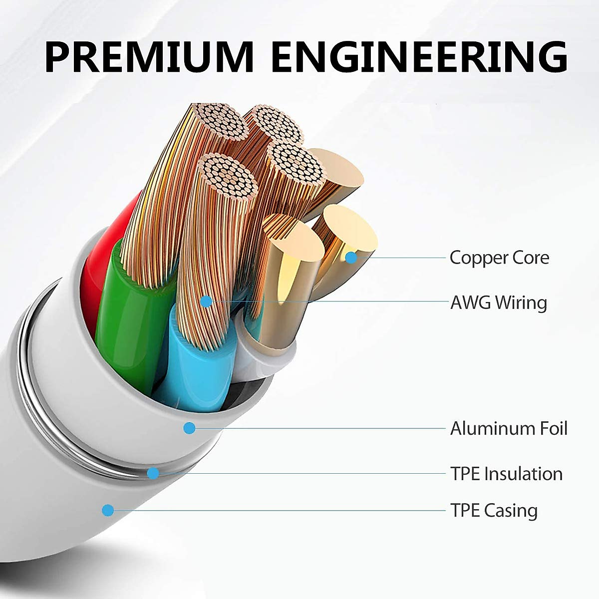 sharllen MFi Certified Lightning to 30 Pin Adapter,2 Pack 8-Pin Male to 30-Pin Female Connector Converter with iPhone Charger Cable Cord Compatible iPhone 12 11 X 8 7 6P 5S 4S 4 3 3G/iPad White&Black