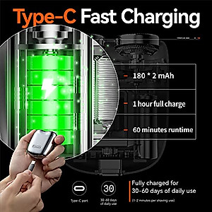 yoose Mini Rotary Shaver, Electric Razor for Men, Alloy Body & Magnetic Shaving Head, Close Shave, IPX7 Waterproof, USB C Rechargeable, Cordless Electric Razor with Travel Case, Ideal Gift, Silver