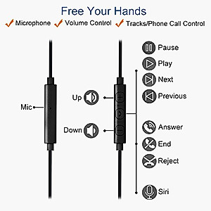 Joysico Wired Over Ear Earbuds for Kids Women Small Ears, Sport in-Ear Headphones Earhook Earphones for Running Exercise Jogging, Ear Buds with Case Microphone and Volume for Cell Phones Laptops Blue