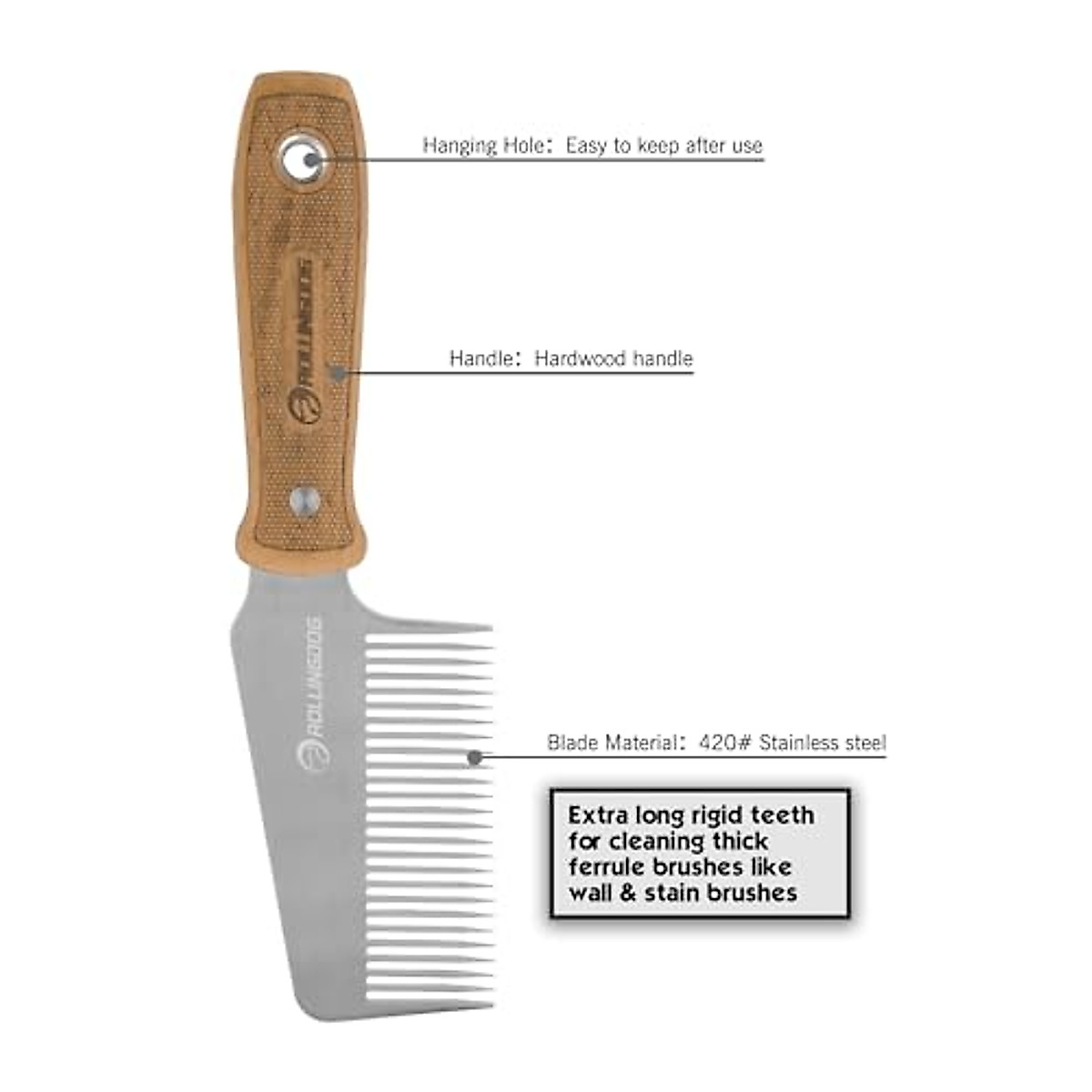 ROLLINGDOG Heavy Duty Brush Comb,Brush Cleaner Tool-Great for Sufficient Cleaning And Maintaining Deck Fence Brush