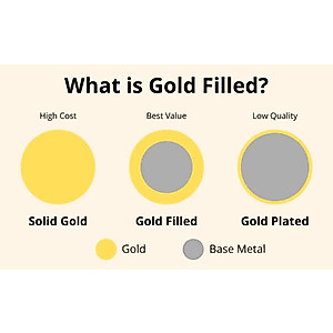 MAX + STONE 14k Yellow Gold Filled Lightweight Click Top .75" Chunky Round Polished Hoop Earrings