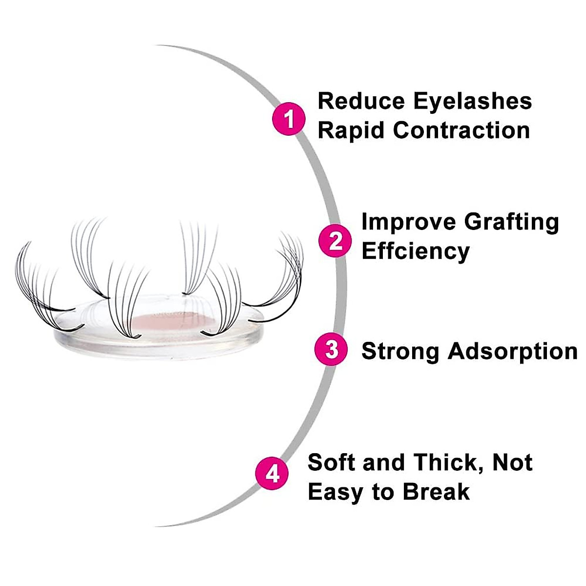 Luckycivia 12 Pcs Silicone Lash Pad Grafted False Easy Fan Lash Pad, Eyelash Silicone Holder Pad, Eyelash Supplies for Beginners Make Fans Blooming Easy Volume Lashes Pallet Tools