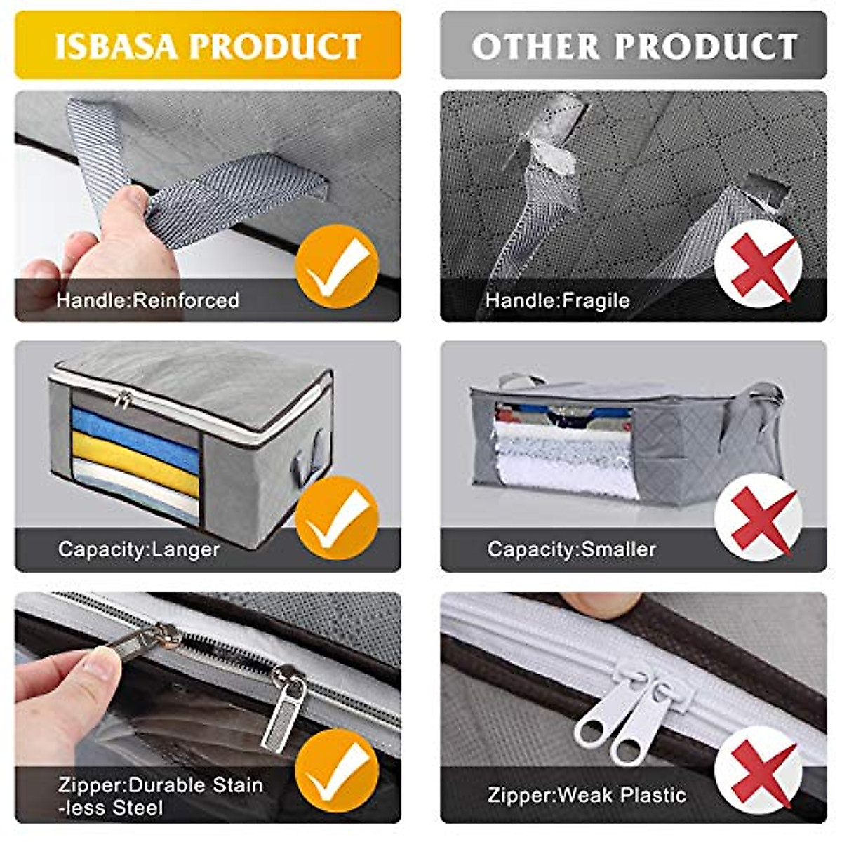 Isbasa 8 Pack Clothes Storage Foldable Clothes Storage Bags Clothing Organizer with Clear Window Sturdy Zipper and Reinforced Handle for Blankets, Clothes, Bedding, Grey, 36L