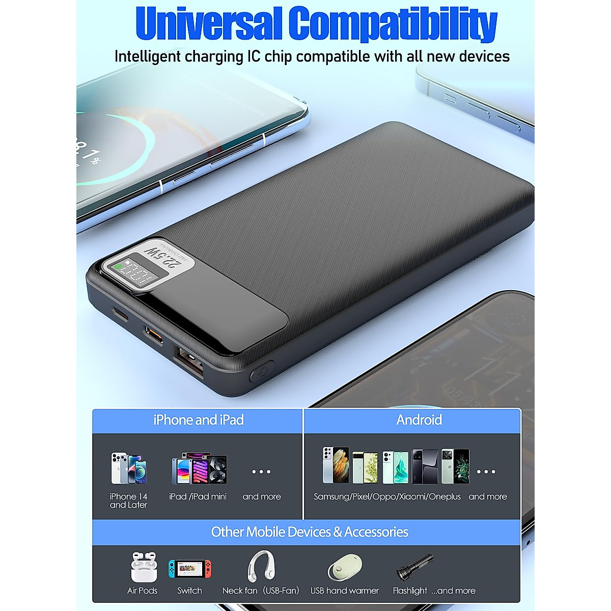 bodbod Portable-Charger-Power-Bank - 2 Pack 10000mAh Super Fast Charging Power Bank with USB C Portable Charger Battery for iPhone Apple Samsung Android Mobile Phone Travel Essentials