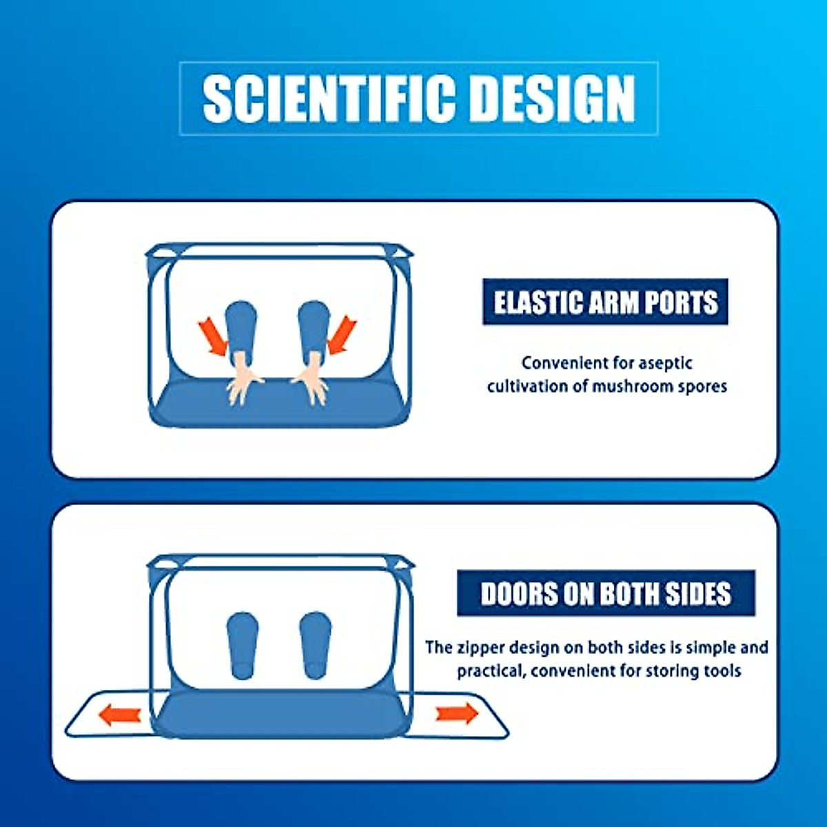 Litytlen Portable Mushroom Growing Tent-Spore Fungus Fume Hood Propagation Stations.