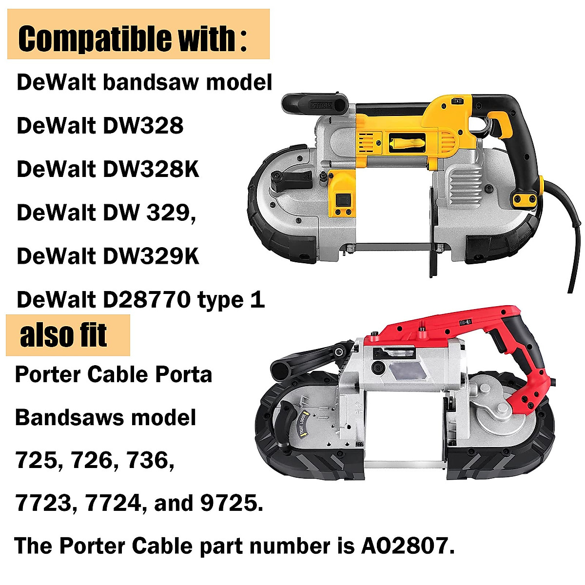 Replacement Milwaukee Pulley Tires 45-69-0010 for Milwaukee BandSaws Blade AO2807 6238N 6230 6232-6 6225 6238-20 2729-20 (2 Pack)