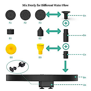 Viajero 3W Solar Fountain Pump for Bird Bath, Upgrade Solar Powered Water Floating Plug-Gable Fountains Kit with 7 Nozzle for Garden, Yard, Fish Tank, Pond, Swimming Pool, Outdoor and Patio