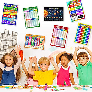 Outus Educational Math Posters Fully Laminated Educational Poster Addition and Subtraction Learning Charts for Elementary School Classroom Preschool Kids Learning(2 Pieces,Mixed Style)