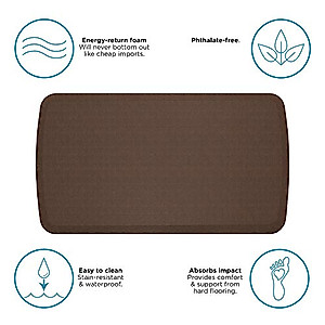 GelPro Elite Anti-Fatigue Kitchen Mat Bundle - 20 x 36 & 20 x 48, Linen Truffle