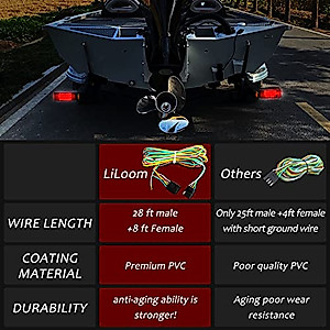 LiLoom 36ft 4 Wire Trailer Light Wiring Harness Extension, Kit 4-Way Plug 4 Pin 28' Male & 8' Female with White Ground Wire Extension & Wishbone-Style Wiring Harness for Utility Boat Trailer Lights