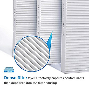 Puroma 2 Pack Cabin Air Filter with Multiple Fiber Layers Replacement for CP285, CF10285, Toyota 2005-2018, Scion 2008-2016, Lexus 2006-2017, Land Rover 2015-2016