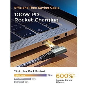 AINOPE USB C Extension Cable, (3.3Ft/1m/20Gbps) Right Angle USB 3.2 Type C Extension Nylon Braided 100W/5A Fast Charging Compatible with USB C Hub/Dell XPS/MacBook/iPad Pro/Magsafe Charger(Gray)