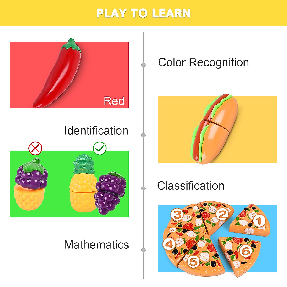 70PCS Pretend Play Food Sets for Kids Kitchen Toys Accessories Set BPA Free Plastic Pizza Toy Food Fruits and Vegetables Dishes Playset Christmas Birthday Gift Toys for Toddlers Boys Girls Storage Box