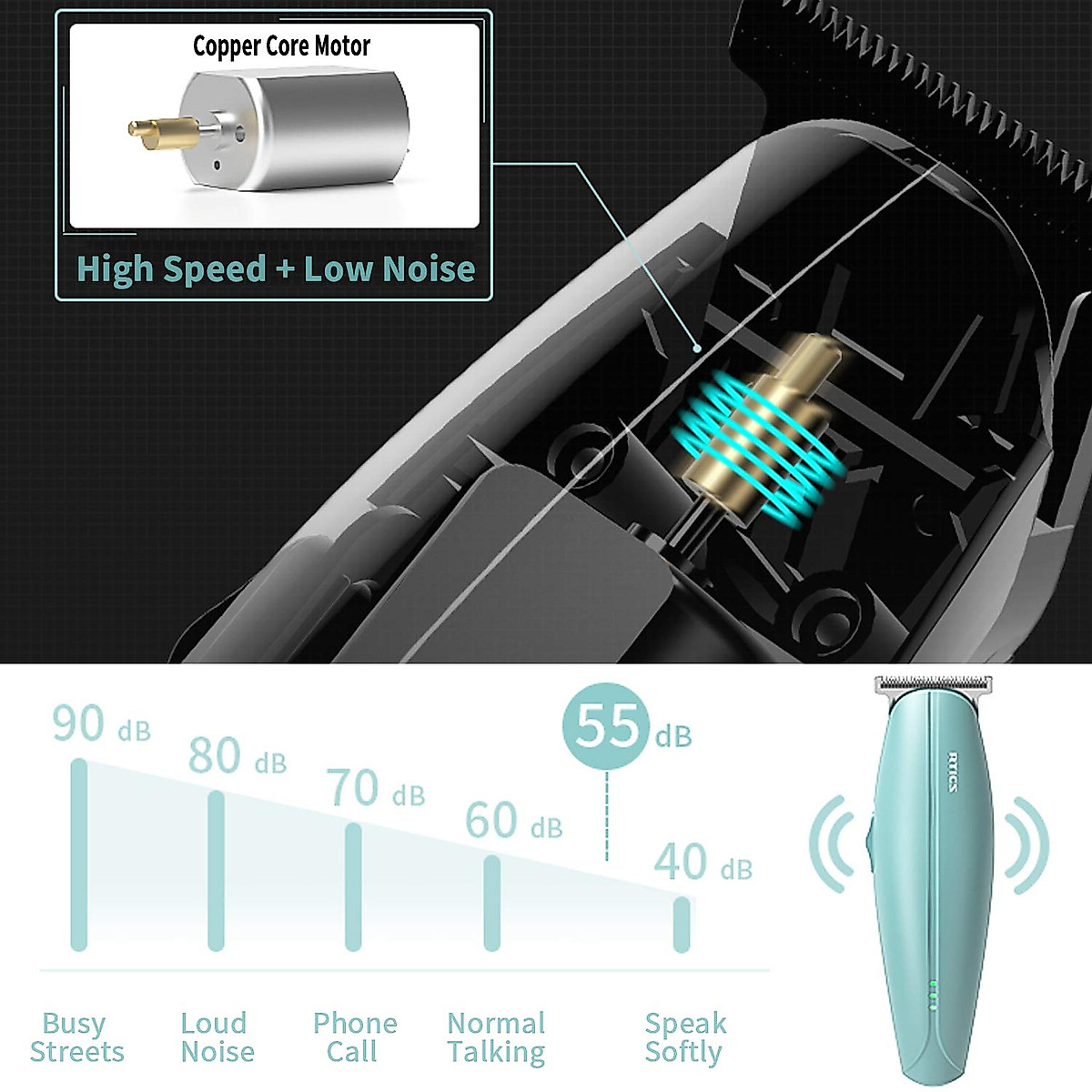 RTICS Hair Clippers for Slicked Hair, Cordless Rechargeable Safety Ceramic Blade Hair Trimmer, Low Noise Restoring Ancient Design Haircut Machine Kit for Men