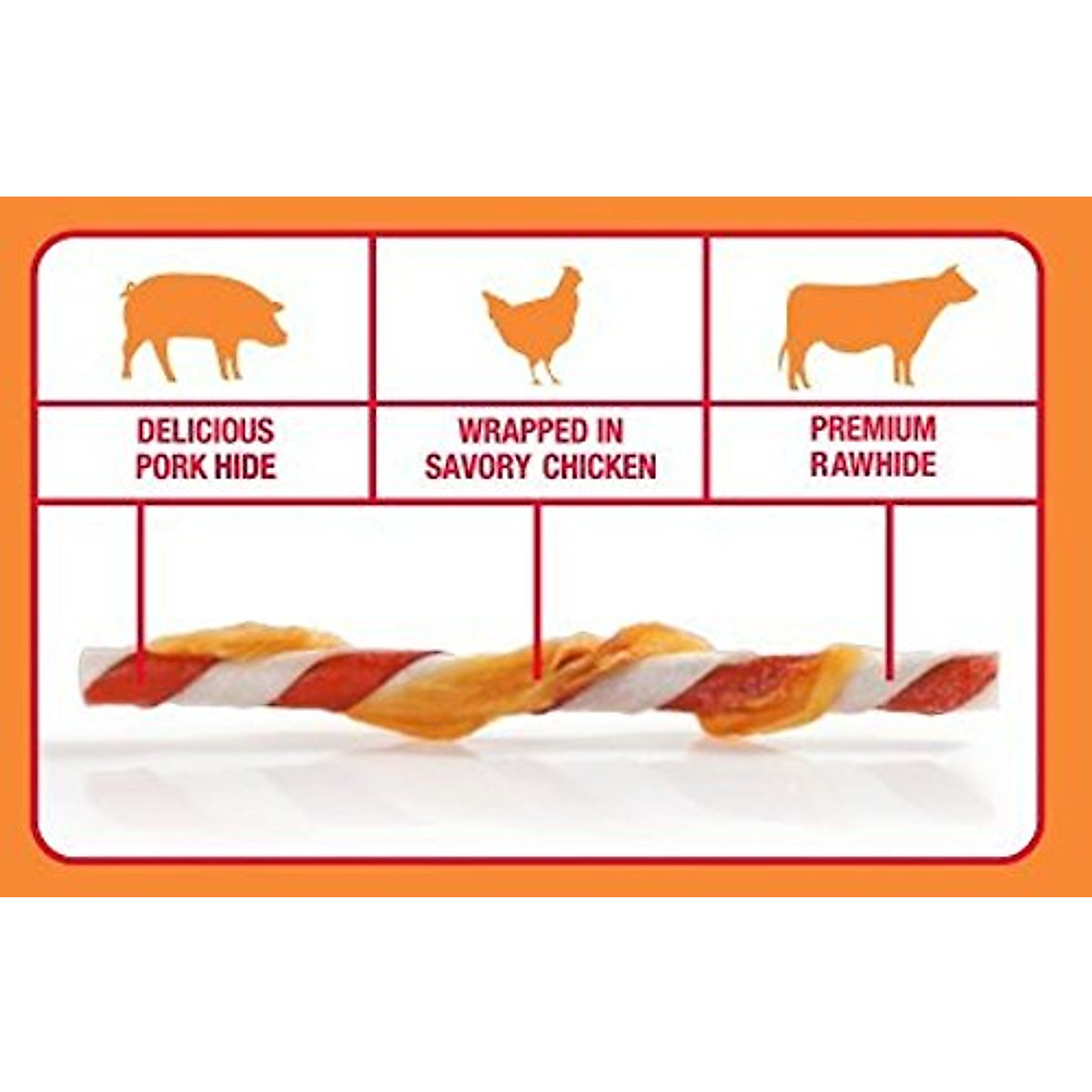 Good'N'Fun Triple Flavored Rawhide Twists For Dogs, 35 Count,Chicken,0.14 pounds