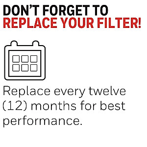 Honeywell HRF-H2 True HEPA Air Purifier Replacement Filter H, 2-Pack – Airborne Allergen Air Filter Targets Wildfire/Smoke, Pollen, Pet Dander, and Dust