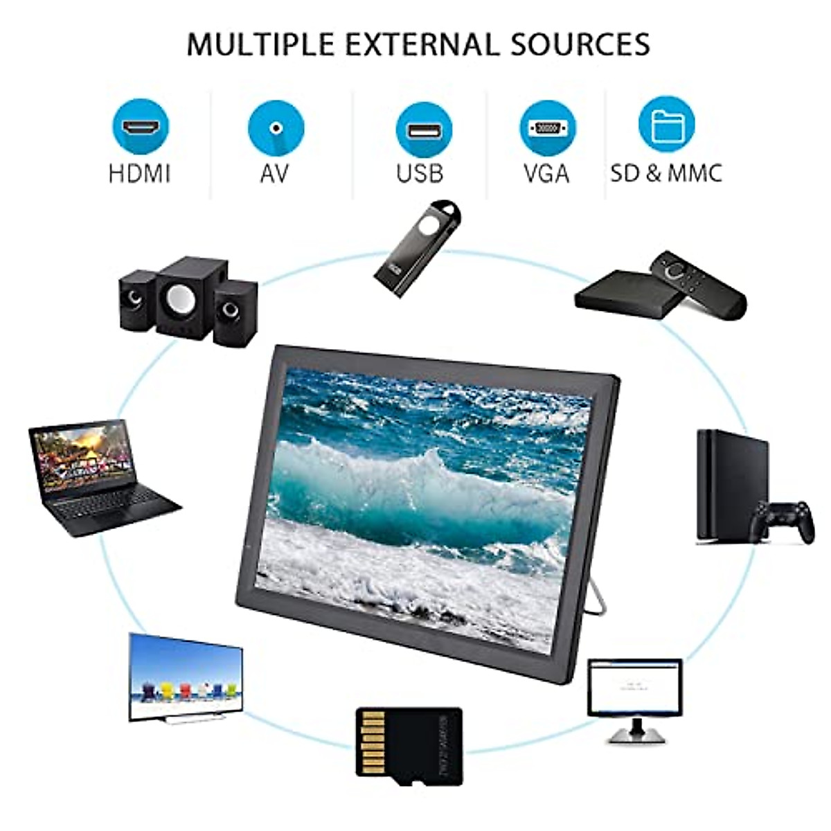 Yoidesu 14”Portable TV with ATSC Tuner,Battery Operated TV with HDMI, SD/MMC, USB, VGA, AV in/Out and Remote Control,Small Car TV for Kids,Kitchen,Traveling,Camping