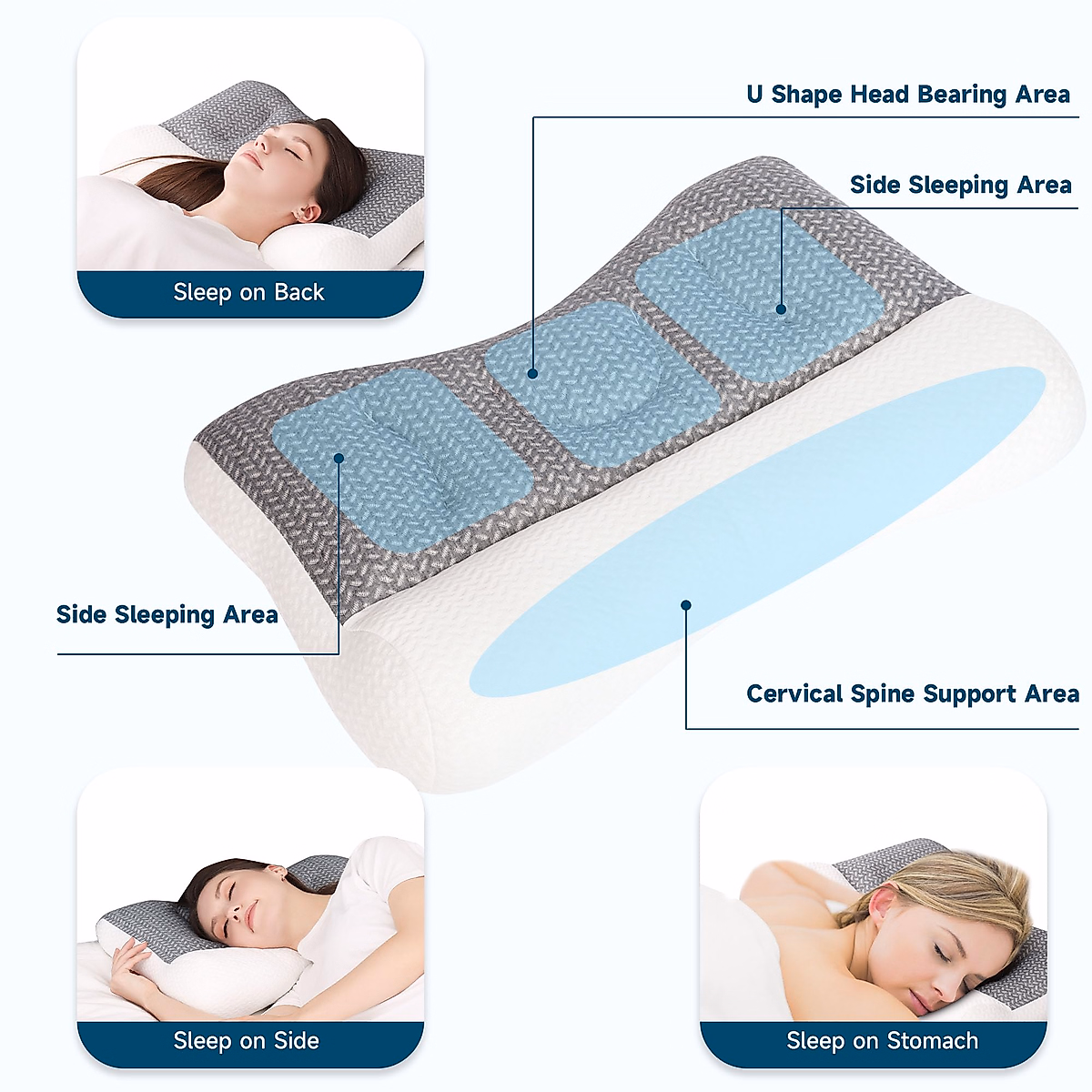 DOINUO Super Ergonomic Pillow, Orthopedic Correction Bed Pillow Repair Traction Pillow, Neck Support Pillow for Side Sleepers, Neck and Shoulder Pain Pillow for All Sleeping Positions