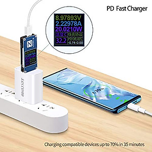 iPhone Fast Charger, 2-Pack 20W USB C Wall Charger PD Type C Power Wall Charger with MFi Certified 6.6FT Charger Cable for iPhone 14 13 12 Pro Max Mini 11 Xs XR X 8 and More