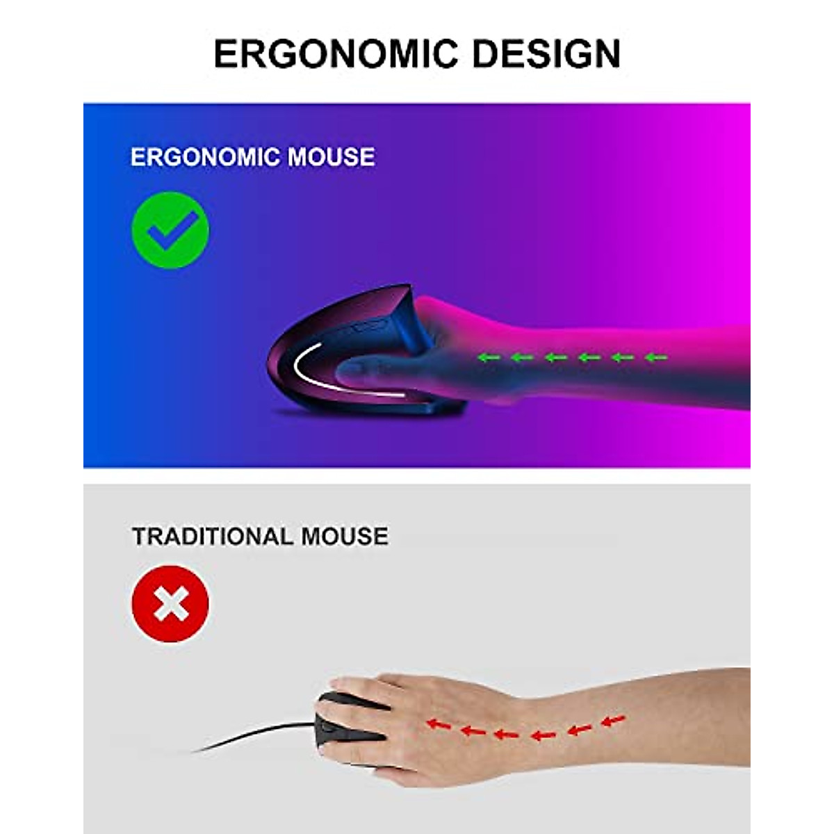 ASOYIOL Ergonomic Mouse Wireless,Ergo Mouse Vertical Mouse 6 Buttons 3 Adjustable DPI 800/1200/1600 Levels,Sideways Mouse Right Handed for PC Laptop
