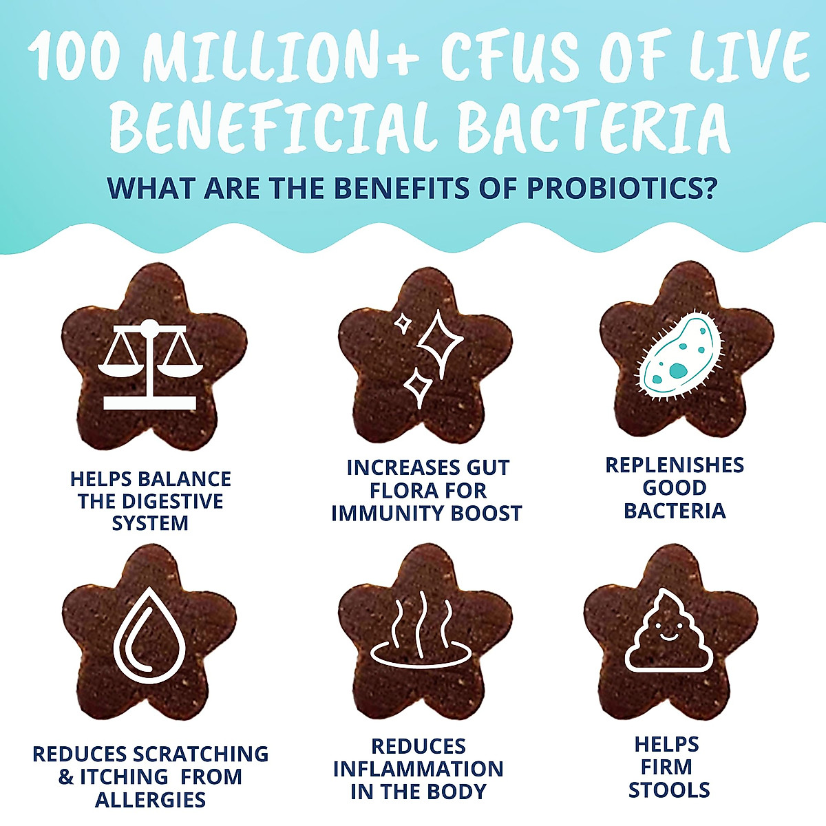 Under The Weather Pet Probiotic Chews for Cats | Promotes Normal Digestion, Balances Healthy Gut Health | 60 Star Shaped Soft Chews