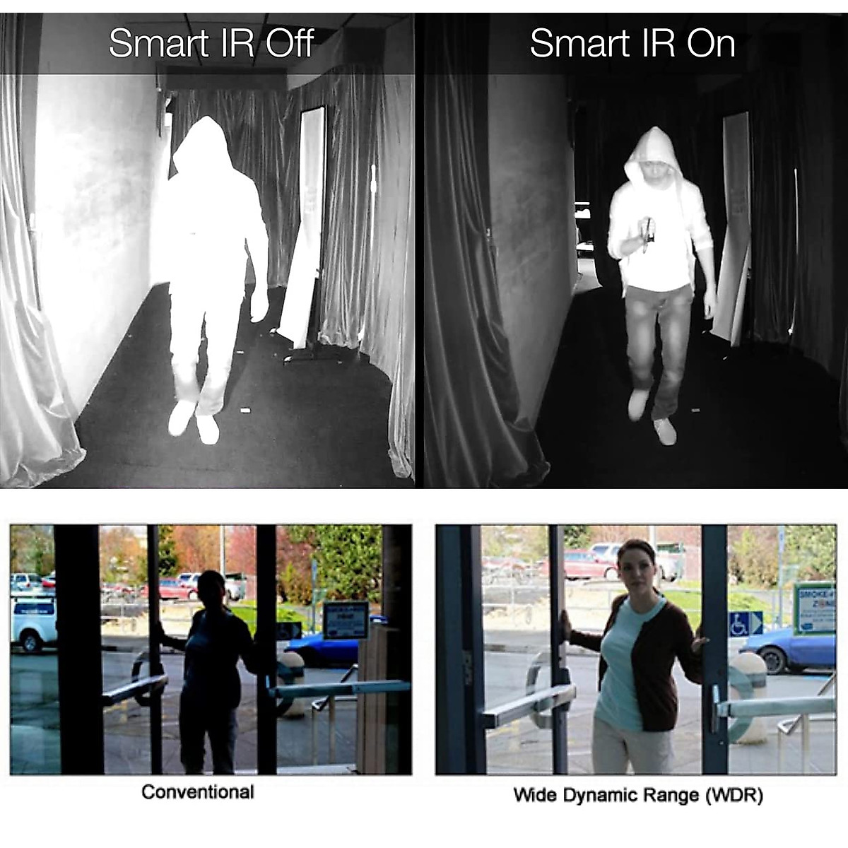 101AV 1080P Dual Power DC12V AC24V 4in1 (TVI, AHD, CVI, SD Analog) 2.8-12mm Lens Wide Angle IR Dome Security Camera in/Outdoor Smart IR Range 100ft Office Home