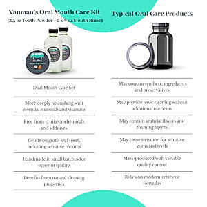 Vanman's - Oral Mouth Care Kit with Powder Toothpaste (2.5 Ounce) and Two Oral Rinse Mouthwash (8 Ounce) - Aloe, Mint Remineralizing Mouthwash and Tooth Powder with Coconut Charcoal, Egg Shell Powder