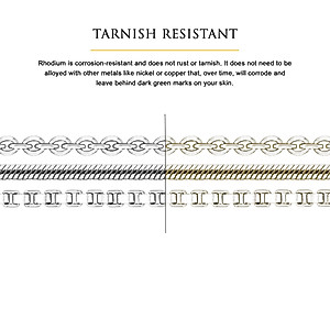 Honolulu Jewelry Company 925 Sterling Silver 1.5mm Cable Chain Necklace for Women Tarnish Resistant - Made in Italy (19 Inches)