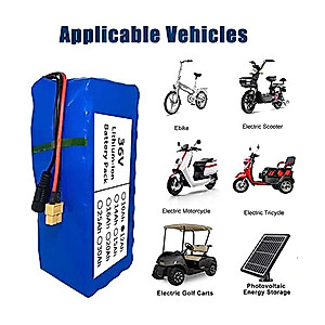 MYobu E-Bike Battery 36V 12Ah Lithium-ion Electric Bikes Battery Pack with 2A Charger and 30A BMS Board Fits for Electric Bicycle Lithium Battery Pack