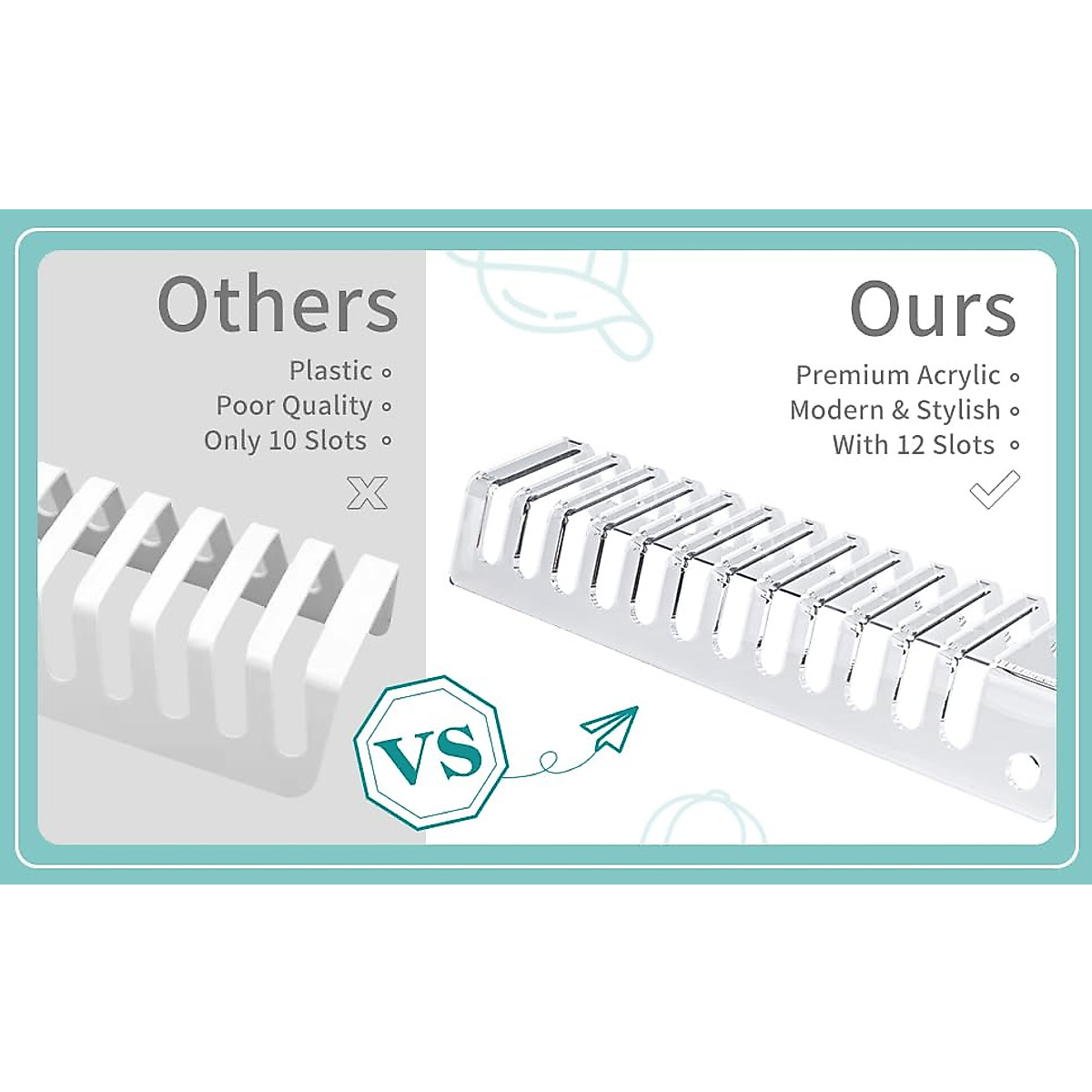 Acrylic Hat storage for Baseball Caps 2 Pack-Hat Holder for 24 Baseball Caps,Football,Snapback Caps,Hat rack,No install required,Multipurpose Hat Display Organizer Stand for Bedroom,Closet,Dresser