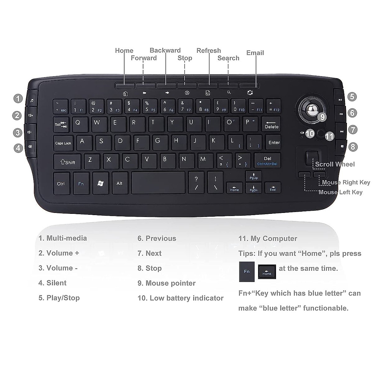 Fonicer Multimedia 2.4Ghz Wireless Mini Keyboard with Trackball Mouse Scroll Wheel for PCMacAndroid Tv Box, Remote Controller,X Structure, Black