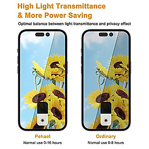 Pehael [2+2 Pack] iPhone 14 Pro Privacy Screen Protector with Camera Lens Protector Full Coverage Anti-Spy Tempered Glass Film 9H Hardness Upgrade Edge Protection Easy Installation Bubble Free Specially Designed for 2022 [6.1 inch]