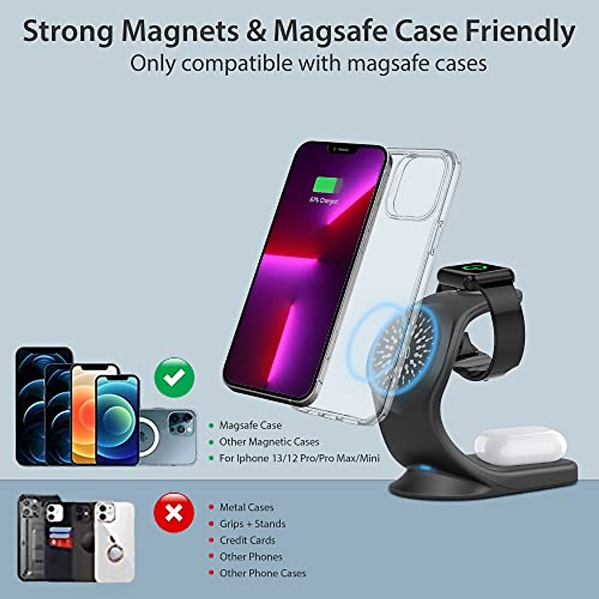 3 in 1 Magsafe Compatible Wireless Charging Station for iPhone 14/13 Series/12/12Pro/12Pro Max/12Mini, iWatch 7/6/SE/5/4/3/2, AirPods 2/Pro, Compatible with MagSafe Cases (QC 3.0 Adapter Included)