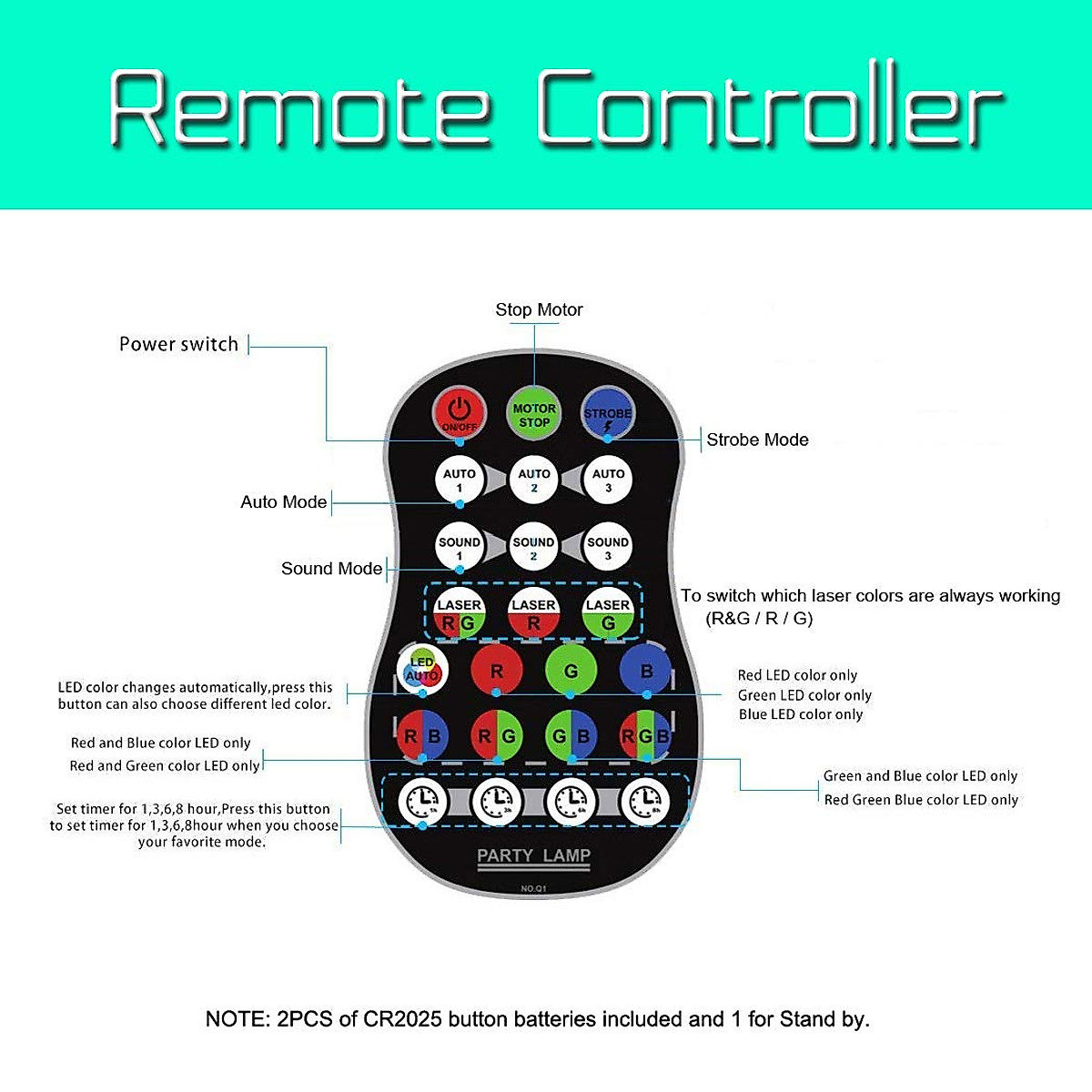 Laser Lights for Party - Laser Light Show Projector for Christmas Halloween, Disco Ball DJ Lights, Sound Activated Strobe Light Background Party Light Decor Glow Party Supplies