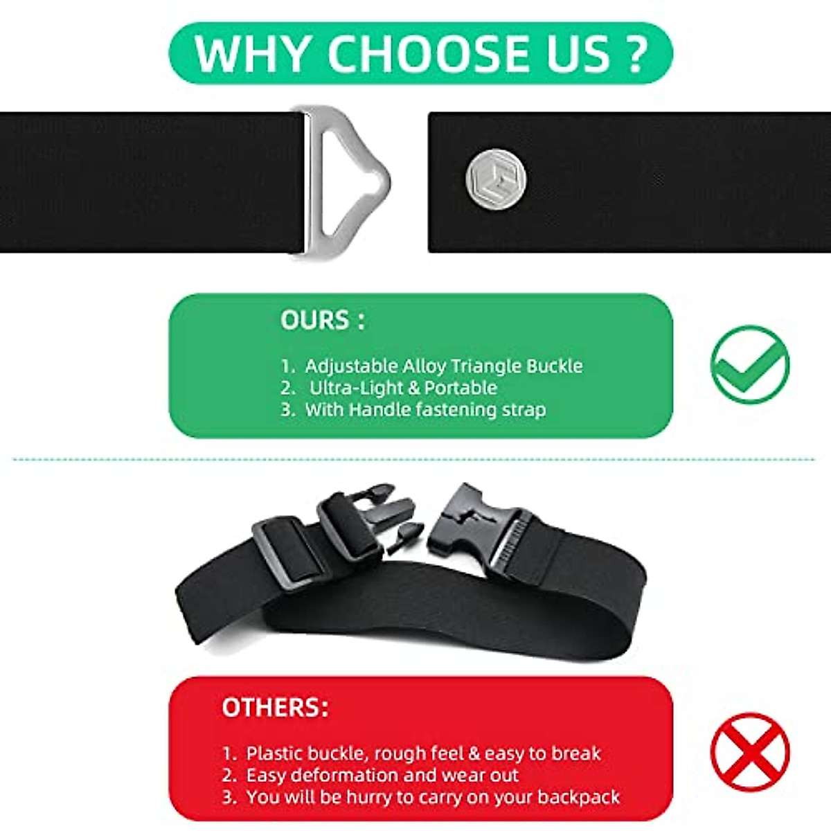 2-in-1 Luggage Straps for Suitcases Add a Bag, Travel Belt for Luggage Over Handle Stylish & Adjustable Elastic Luggage Strap Bag Bungees for Carry On Bag with Alloy Buckle, Hands-Free for Airport