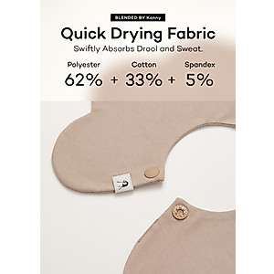 Konny Baby Bibs 5-Pack, 360 ​​° Rotate, New Year Gifts, Soft and Absorbent Bandana Drooling for Boys Girls baby Essentials(Set 4 - Mint, Pink, Beige, Wine Dot, Creamy Gingham)