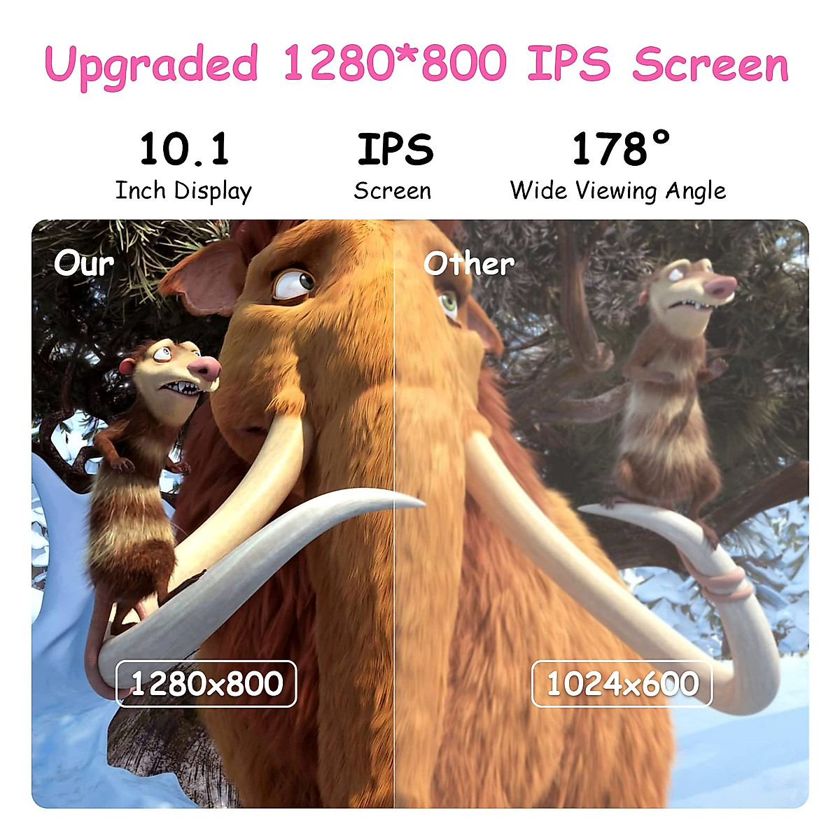 Kids Tablet, 10 Inch Tablet for Kids, Android 12, Parental Control, Kid Content Pre-Installed, 2GB 32GB(SD to 128GB), 6000 mAh Battery, Eye Protection Mode, Google Store, with Stand, Pink