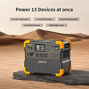 pecron Portable Power Station, E1500LFP Solar Generator 1536Wh, 2200W LiFePO4 Battery Backup, Fast Charging Power Station for Home use, RV, and Outdoor Camping